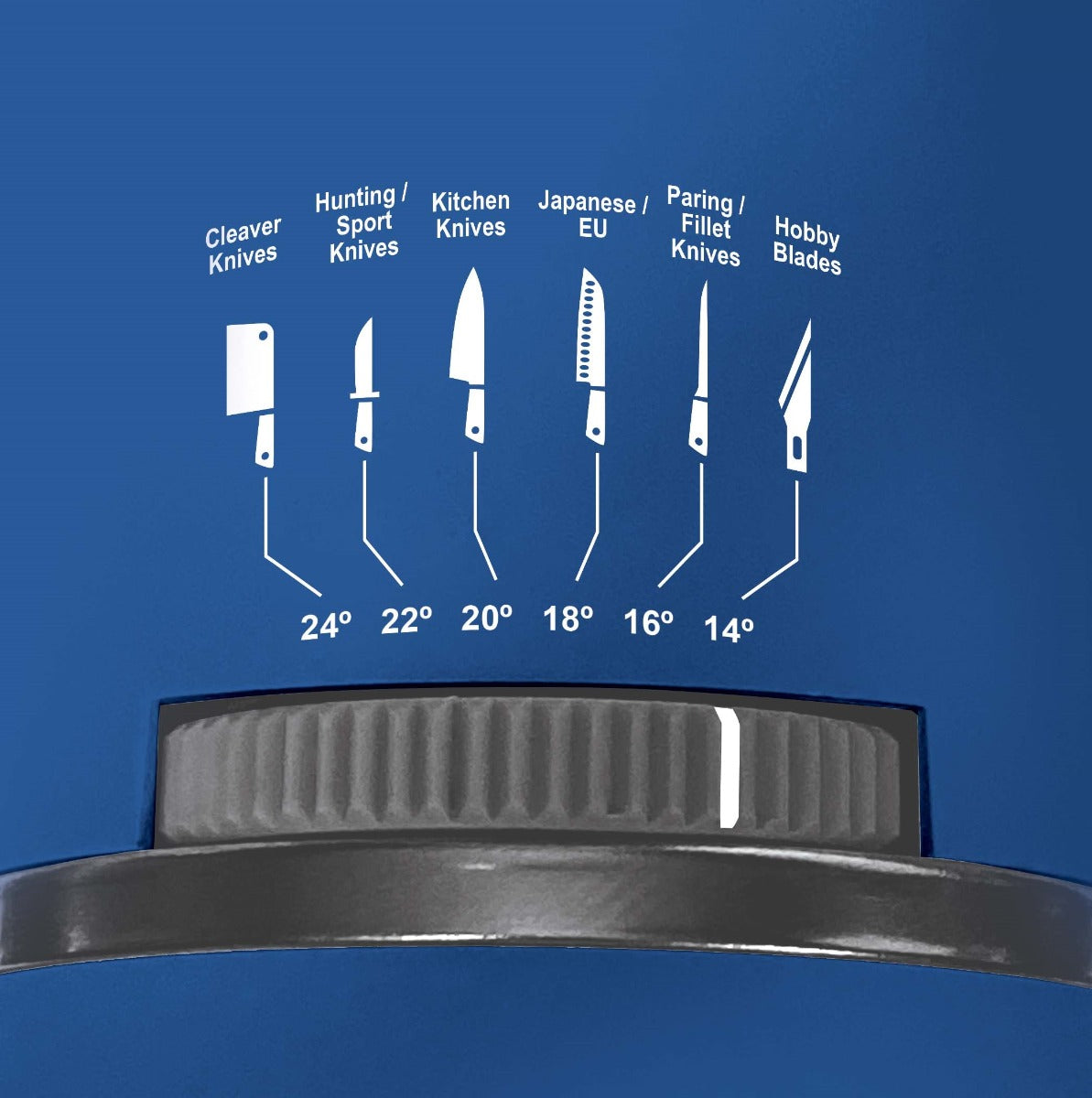 DMT Diamond Sharpeners - EdgeSharp SharpAdjust